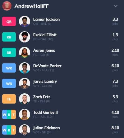 2020 Fantasy Football Mock Draft: Standard, 1QB, shallow roster