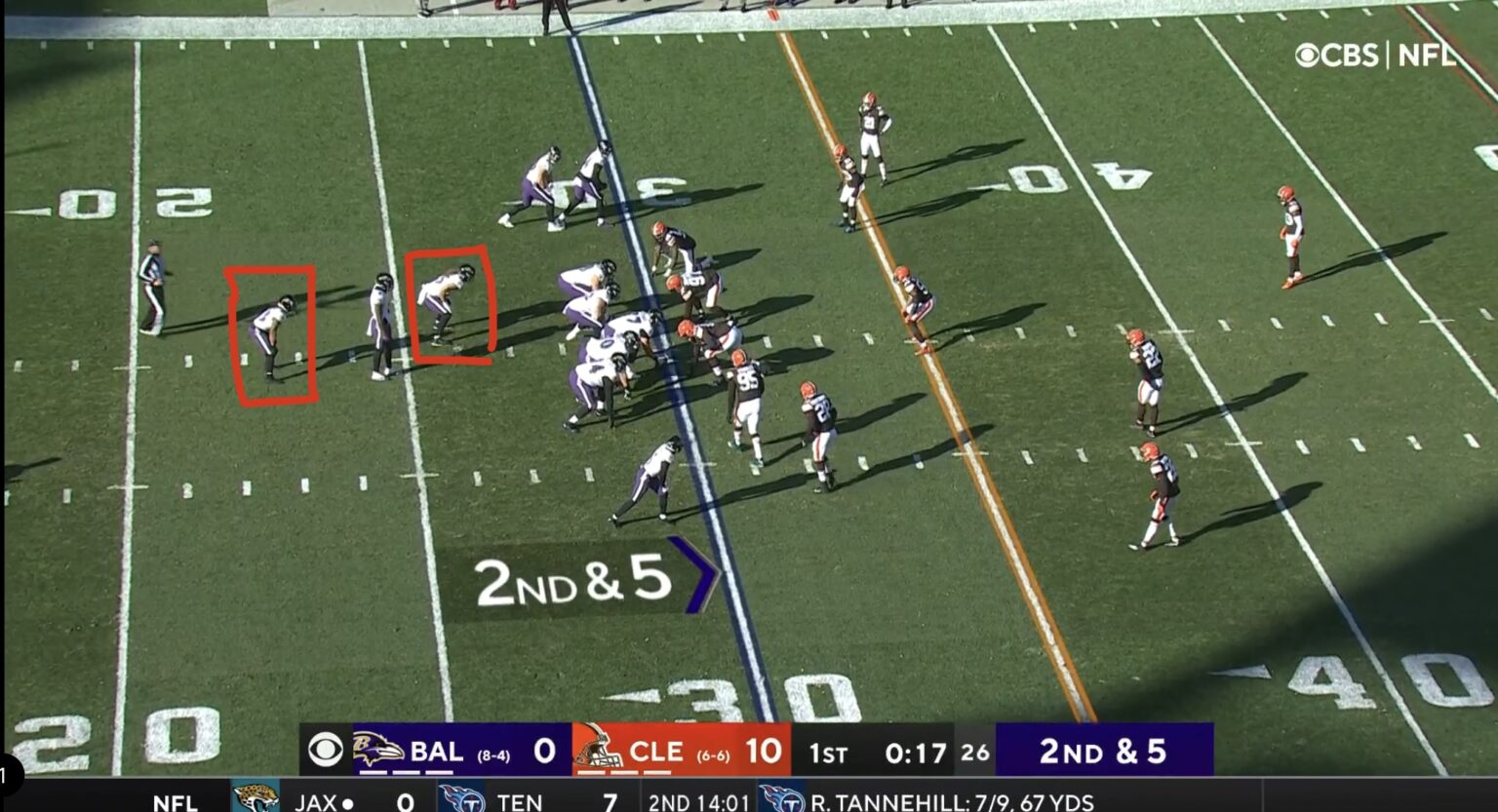 Football Terminology: Types of offensive personnel packages