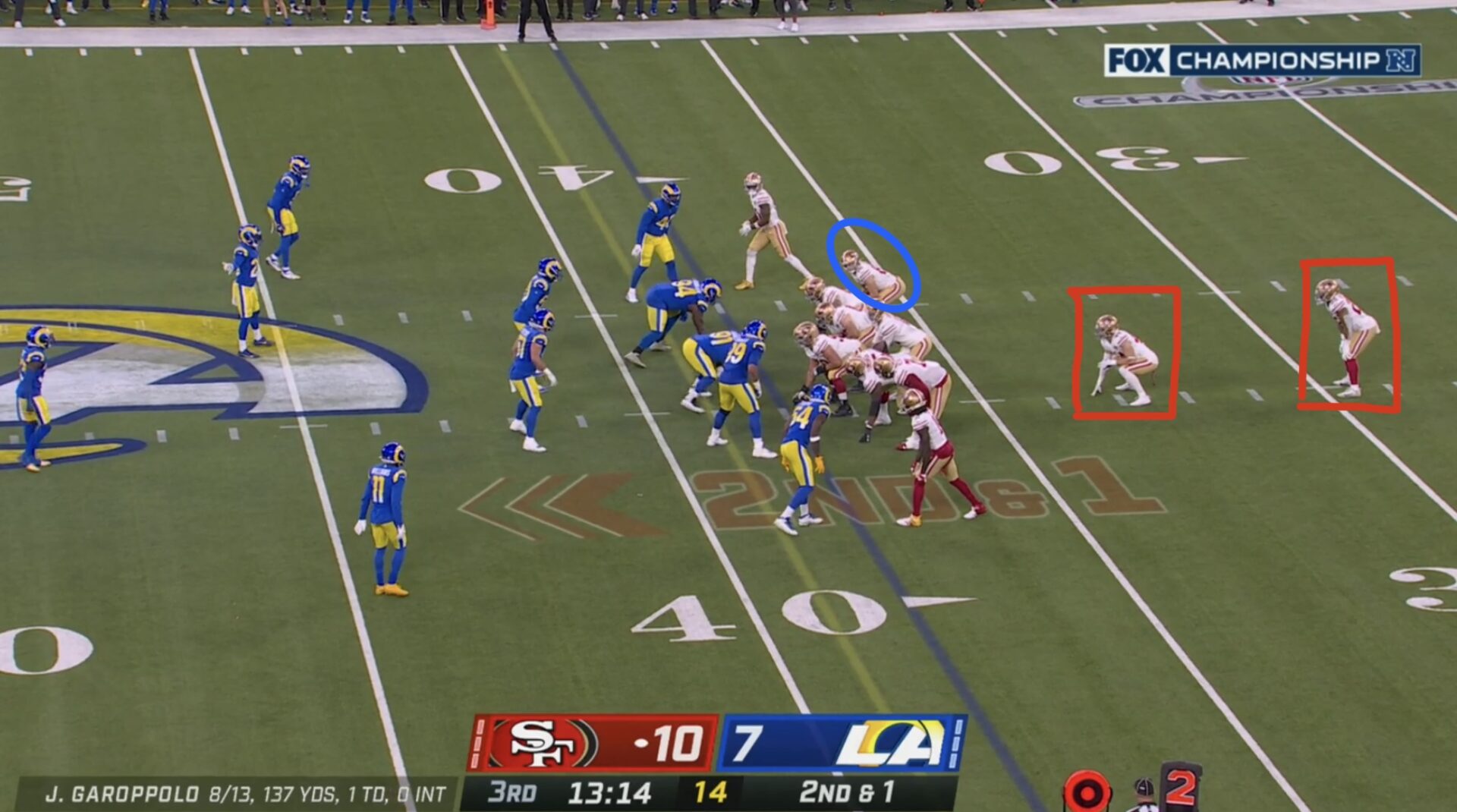 Football Terminology: Types of offensive personnel packages