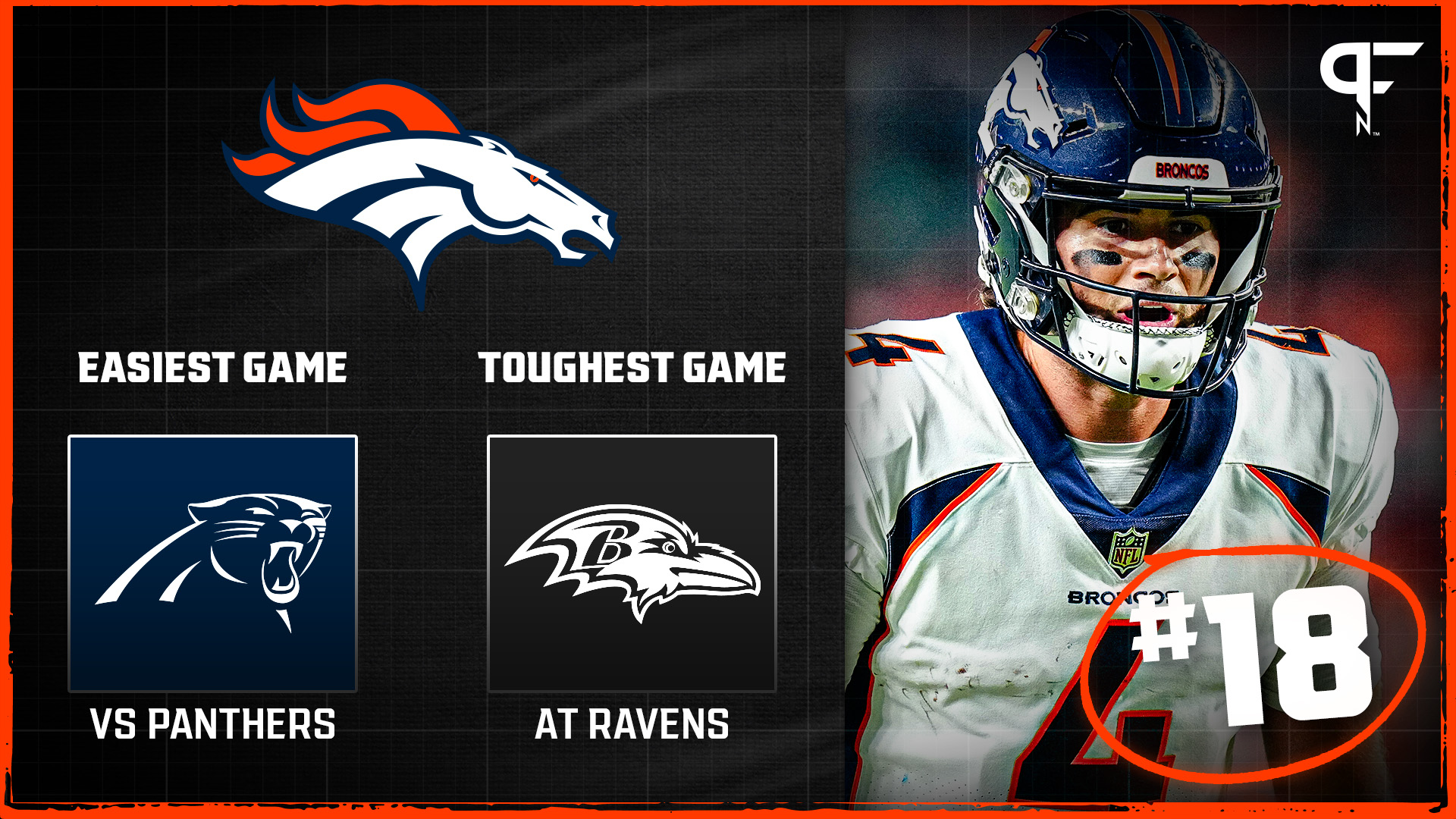 Denver Broncos’ Schedule 2024-2025: Dates, Times, TV Channels, Strength ...