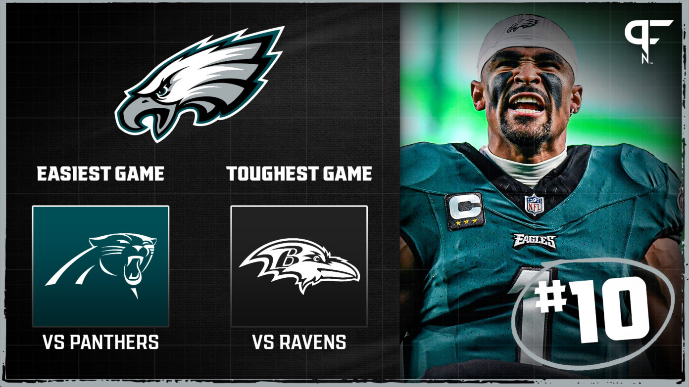 Philadelphia Eagles’ Schedule 2024-2025: Dates, Times, TV Channels ...