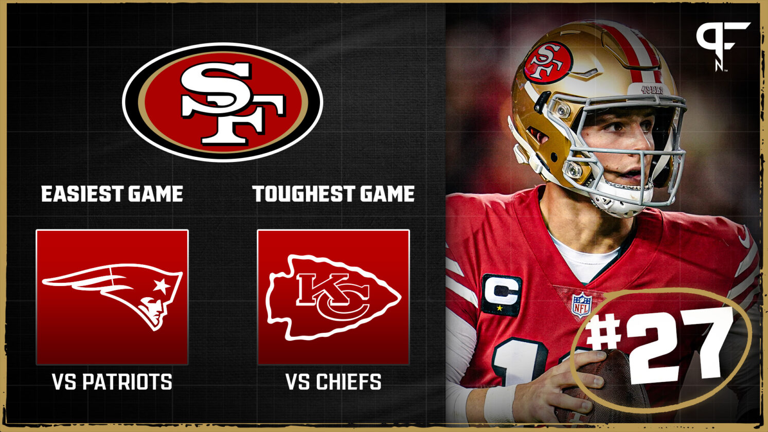 San Francisco 49ers' Schedule 2024-2025: Dates, Times, TV Channels ...