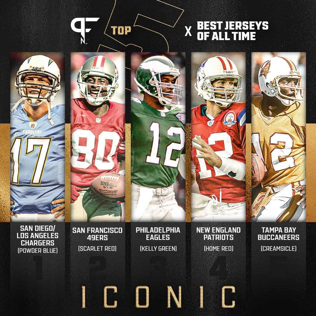 Best NFL Jerseys of All Time: Chargers, Patriots Throwbacks Headline Top 6
